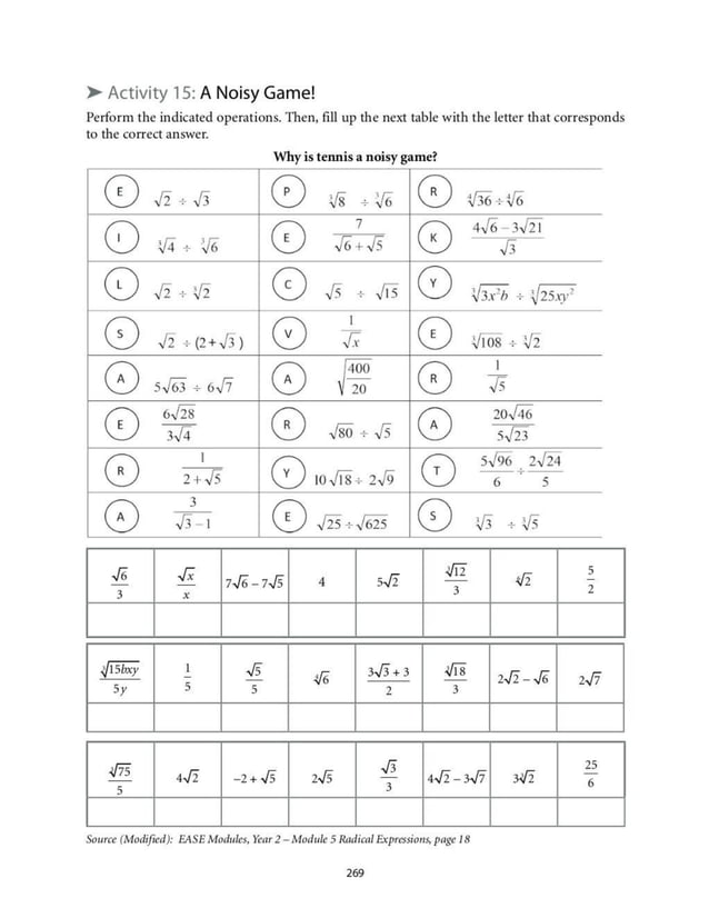 Grade 9 Math Module 4 - Zero Exponents, Negative Integral Exponents ...