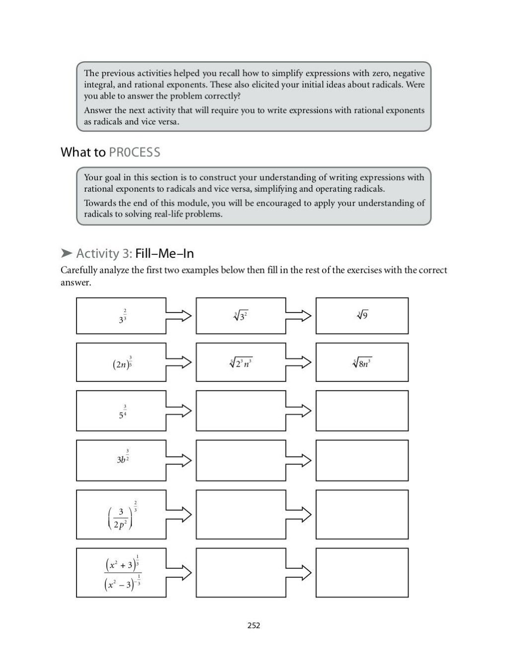 Grade 9 Math Module 4 - Zero Exponents, Negative Integral Exponents,