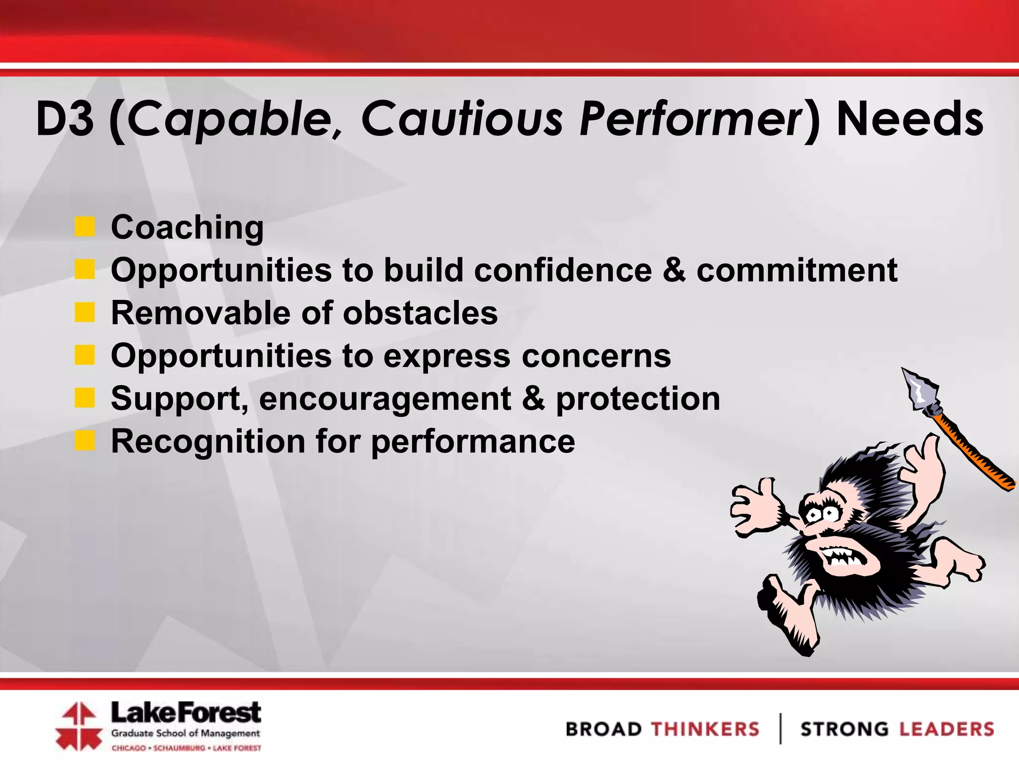 Module 4 situational lead_lb_6_18_14-nt_lb | PPTX