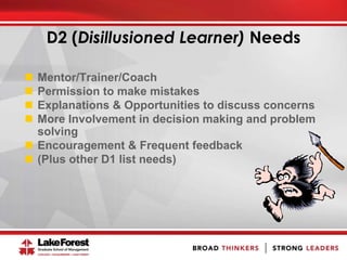 Module 4 situational lead_lb_6_18_14-nt_lb | PPTX