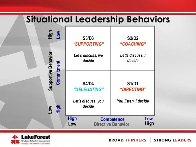 Module 4 situational lead_lb_6_18_14-nt_lb