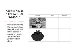 Module_4_Sociocultural_Evolution_Symbols.pptx