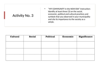 Module_4_Sociocultural_Evolution_Symbols.pptx