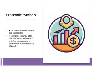 Module_4_Sociocultural_Evolution_Symbols.pptx
