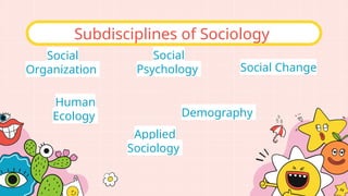 Module 4 Sociology and the study of society.pptx