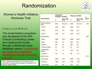 Module 4 Submodule 4. 2 Final June 2007 | PPT