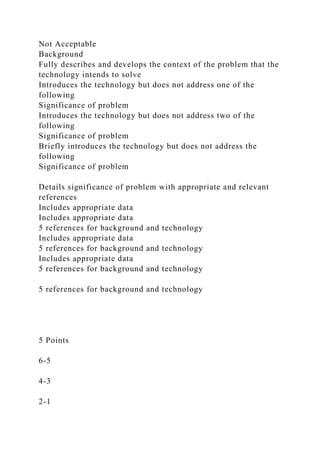 Module 4 Technology Project ProposalSubmit the complete.docx