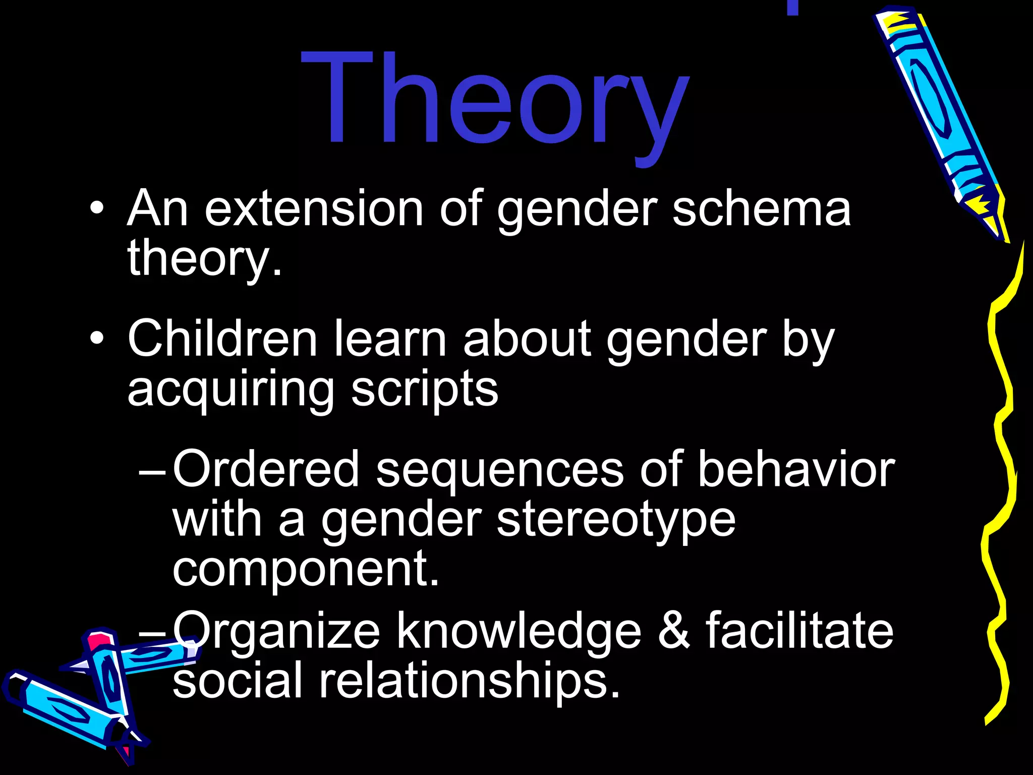 _Theories-of-Gender-DevElopment | PPT