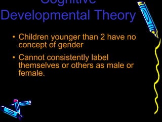 _Theories-of-Gender-DevElopment | PPT