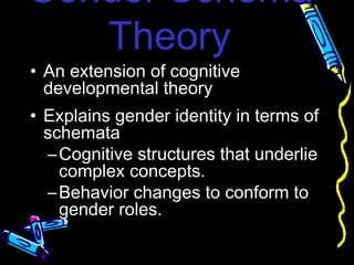 _Theories-of-Gender-DevElopment | PPT