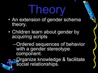 _Theories-of-Gender-DevElopment | PPT