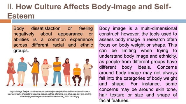 GEC 1 Understanding the Self (Module 4: The Physical Self) | PPTX ...