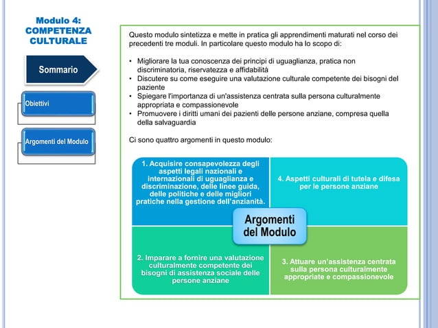Module 4 topic 1 it | PPT