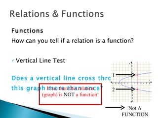 Module 4 topic 1 part 3 notes | PPT | Maps & Navigation