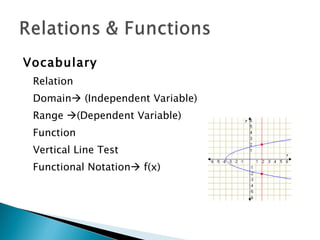 Module 4 topic 1 part 3 notes | PPT | Maps & Navigation
