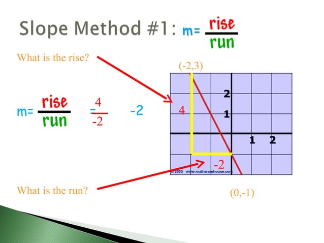 Module 4 topic 2 | PPT