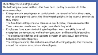 Module_4_Unit_1_PPTModule - 4 Unit 1 Entrepreneurship.pdf