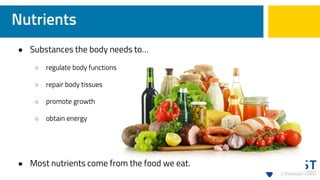 Module 4_Unit III - Nutrition.pdf