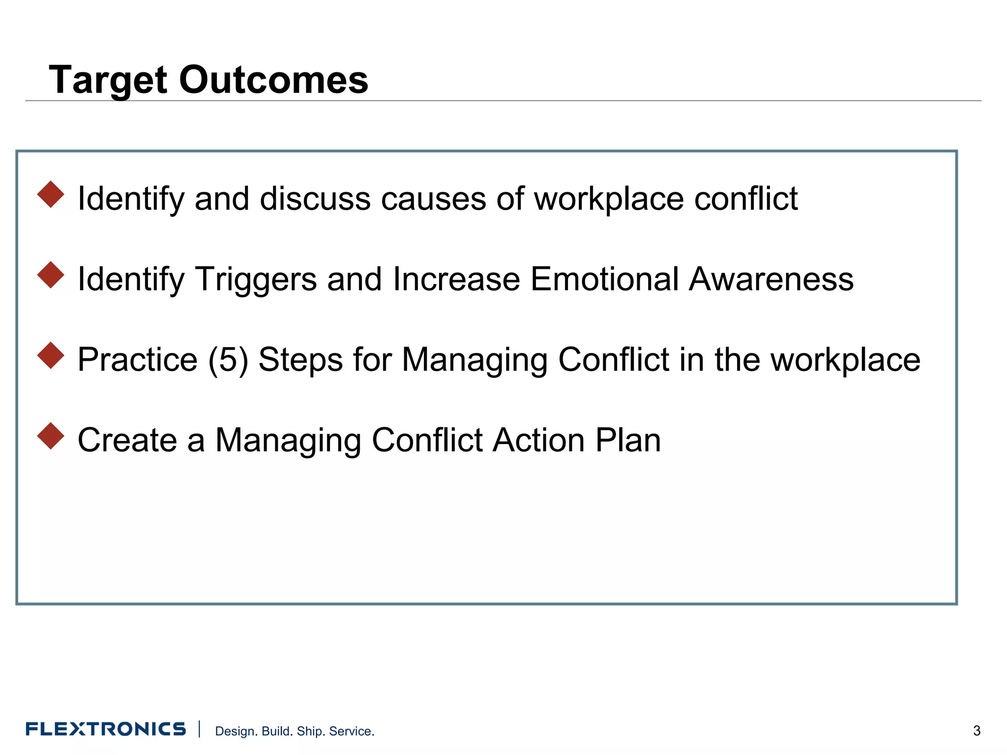 Front Line Leadership | PPT