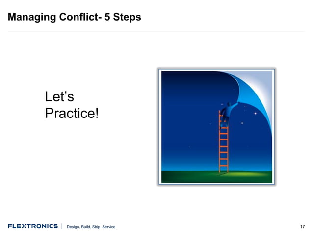 Front Line Leadership | PPT