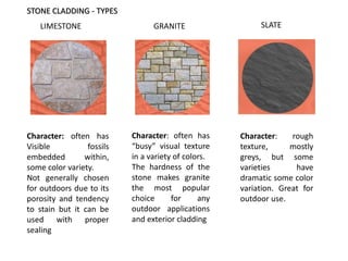 MODULE 4 WALL CLADDING.pdf