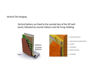 MODULE 4 WALL CLADDING.pdf