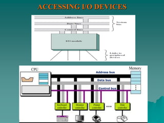 MODULE 5-1.computer organization and archit | PPTX | Operating Systems ...