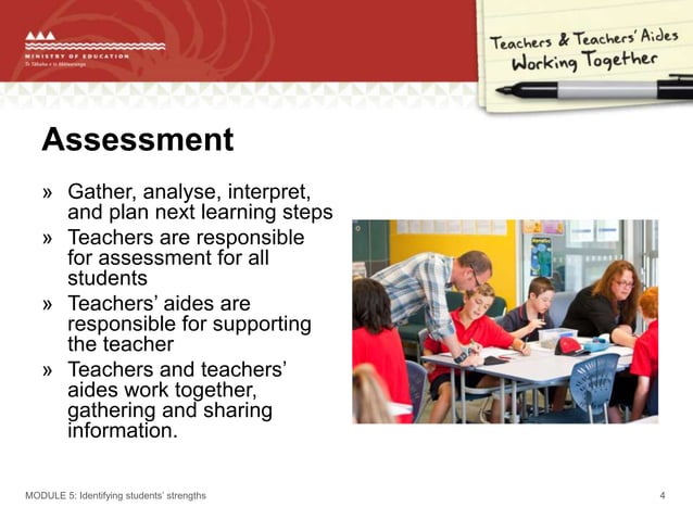 Module 5 Identifying students’ strengths | PPTX | Educational ...