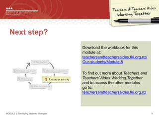 Module 5 Identifying students’ strengths | PPTX