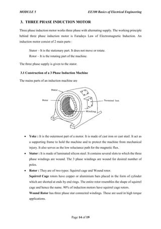 Basics of Electrical Machines | PDF