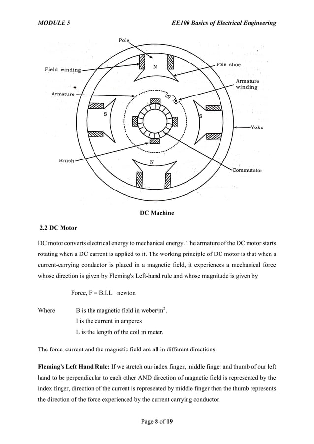 Basics of Electrical Machines | PDF