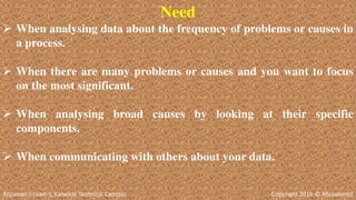 Statistical Quality Control & SQC Tools | PDF