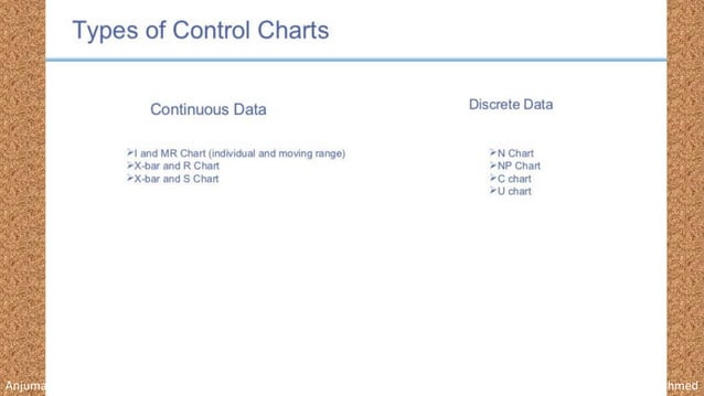 Statistical Quality Control & SQC Tools | PDF | Business and Finance
