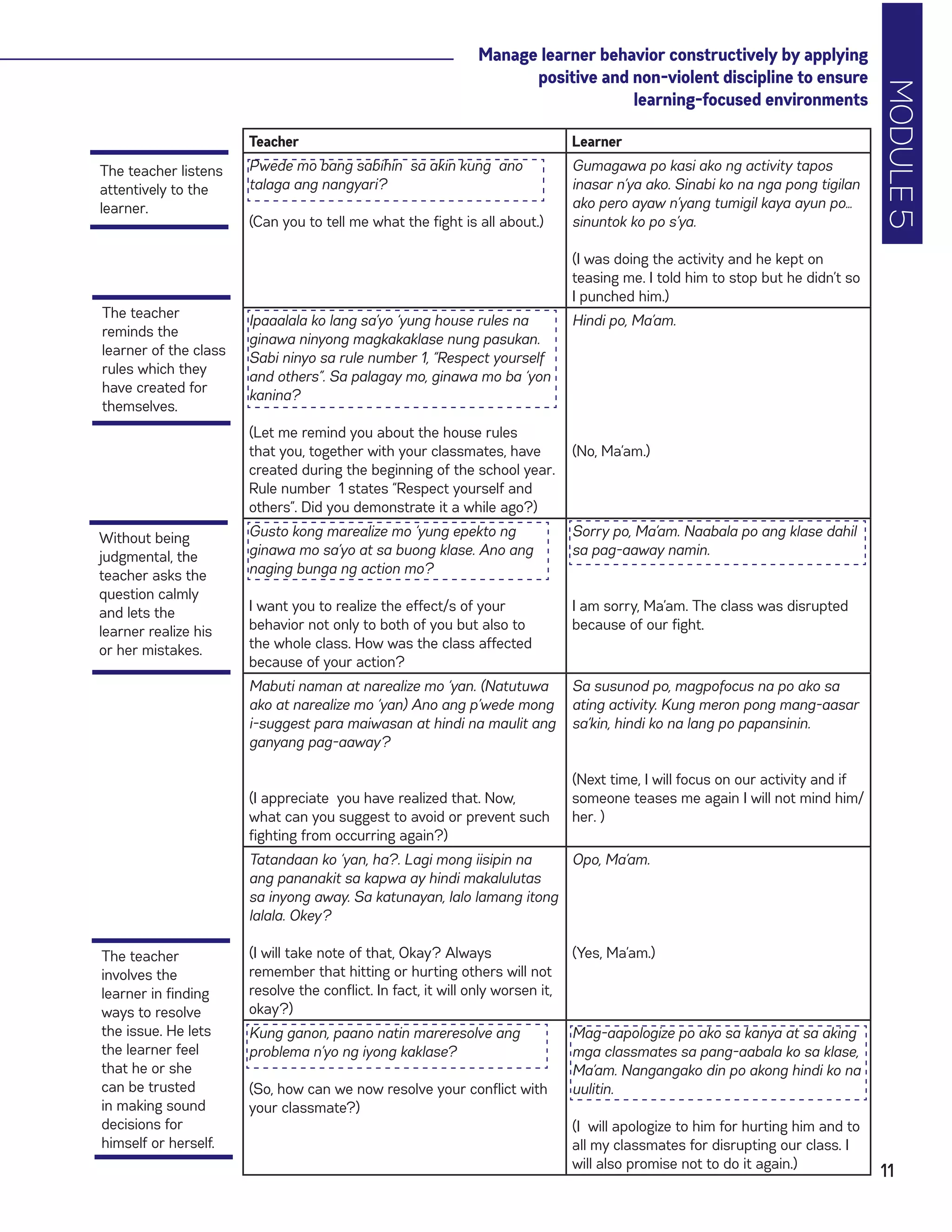 Module5.ppst2.6.2 | PDF