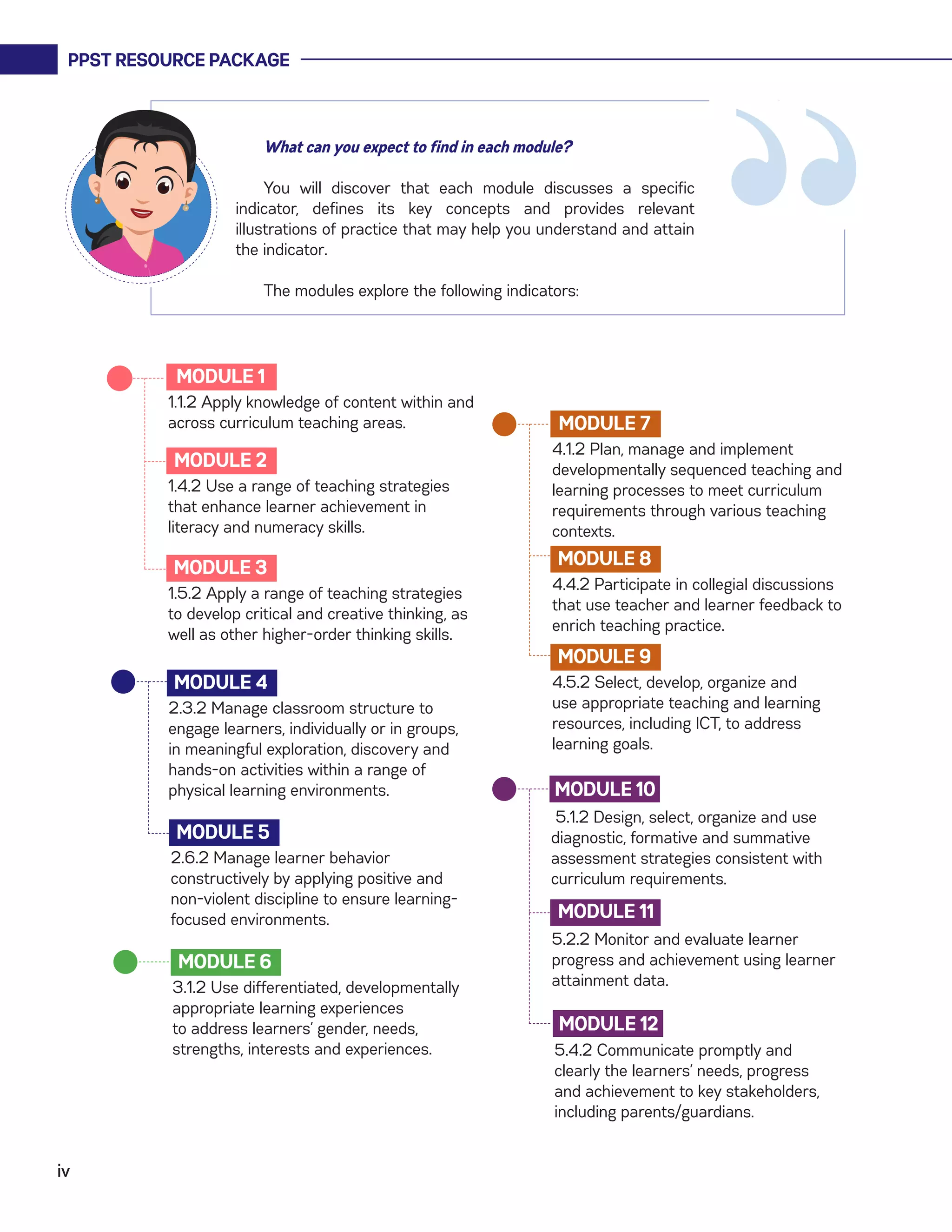 Module5.ppst2.6.2 | PDF