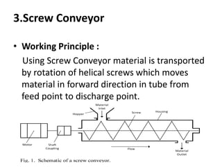 Material handling equipments : conveyors and elevators | PPTX