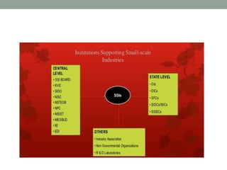 MODULE 5.pptx