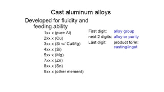 Material science.pptx