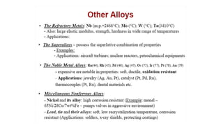 Material science.pptx