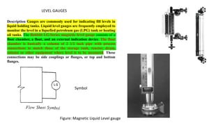 Module 5.pdf