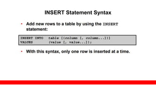 Module 5.2 Manipulating Data.pptx