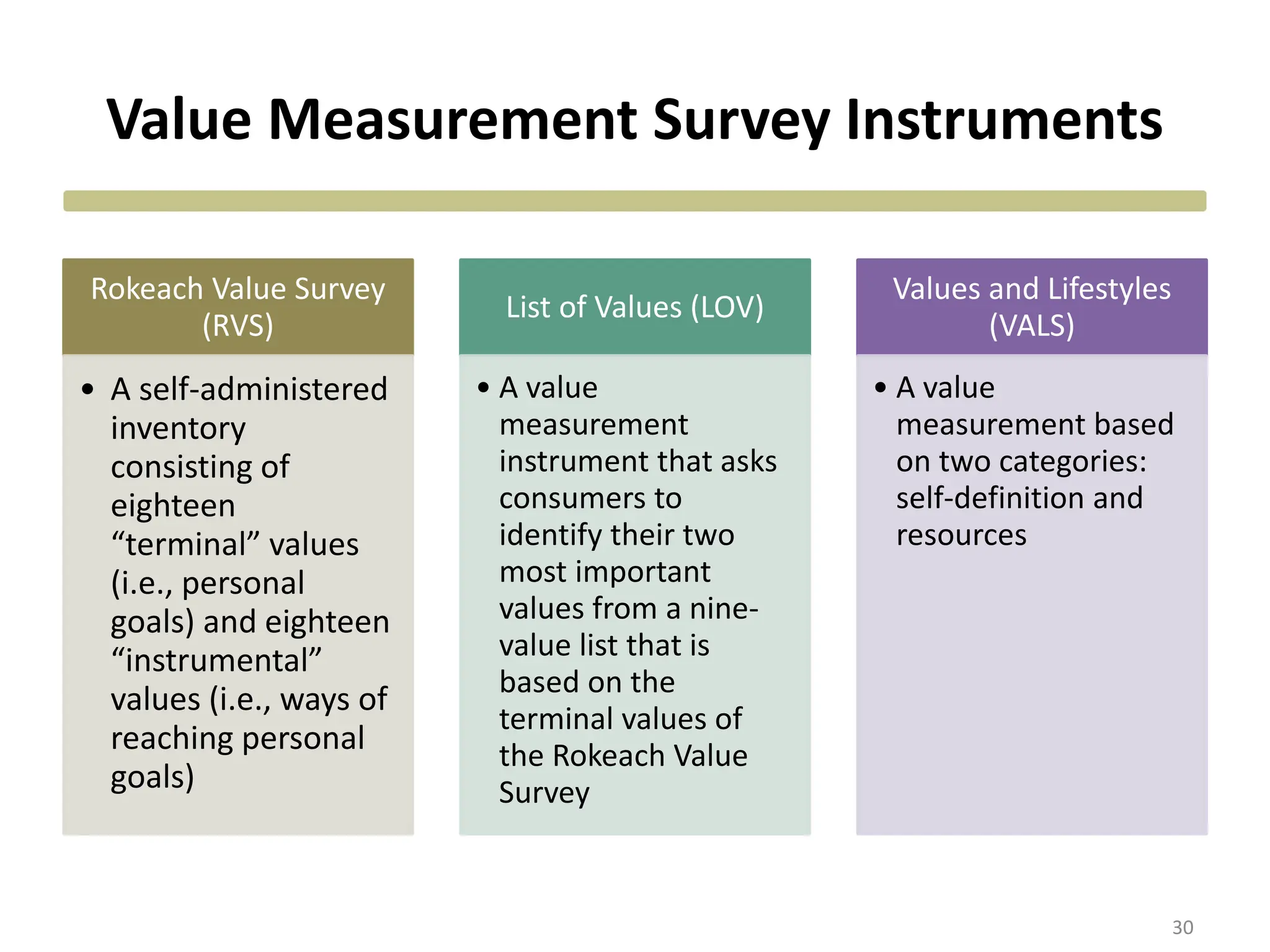 Module 5.ppt