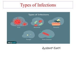 SFH 1st/2nd sem engineeringModule 5.pptx