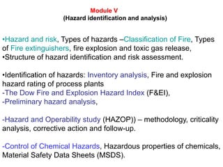Hazard identification and analysis -Hazop | PPT