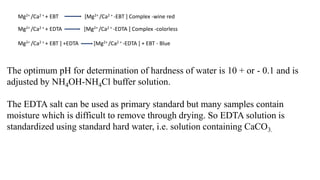 Module 5 Chemistry notes and assignment notes | PPTX