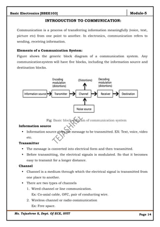 intoduction to electronics and communication | PDF | Physics | Science