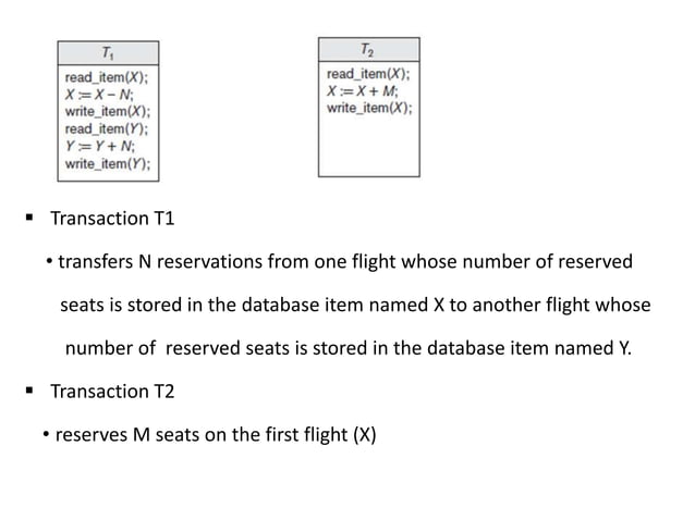 data base management system notes on concurrency control | PPT