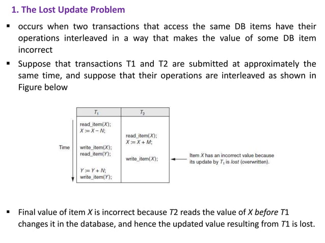 Transactions and concurrency control mechanisms in database management system | PPT