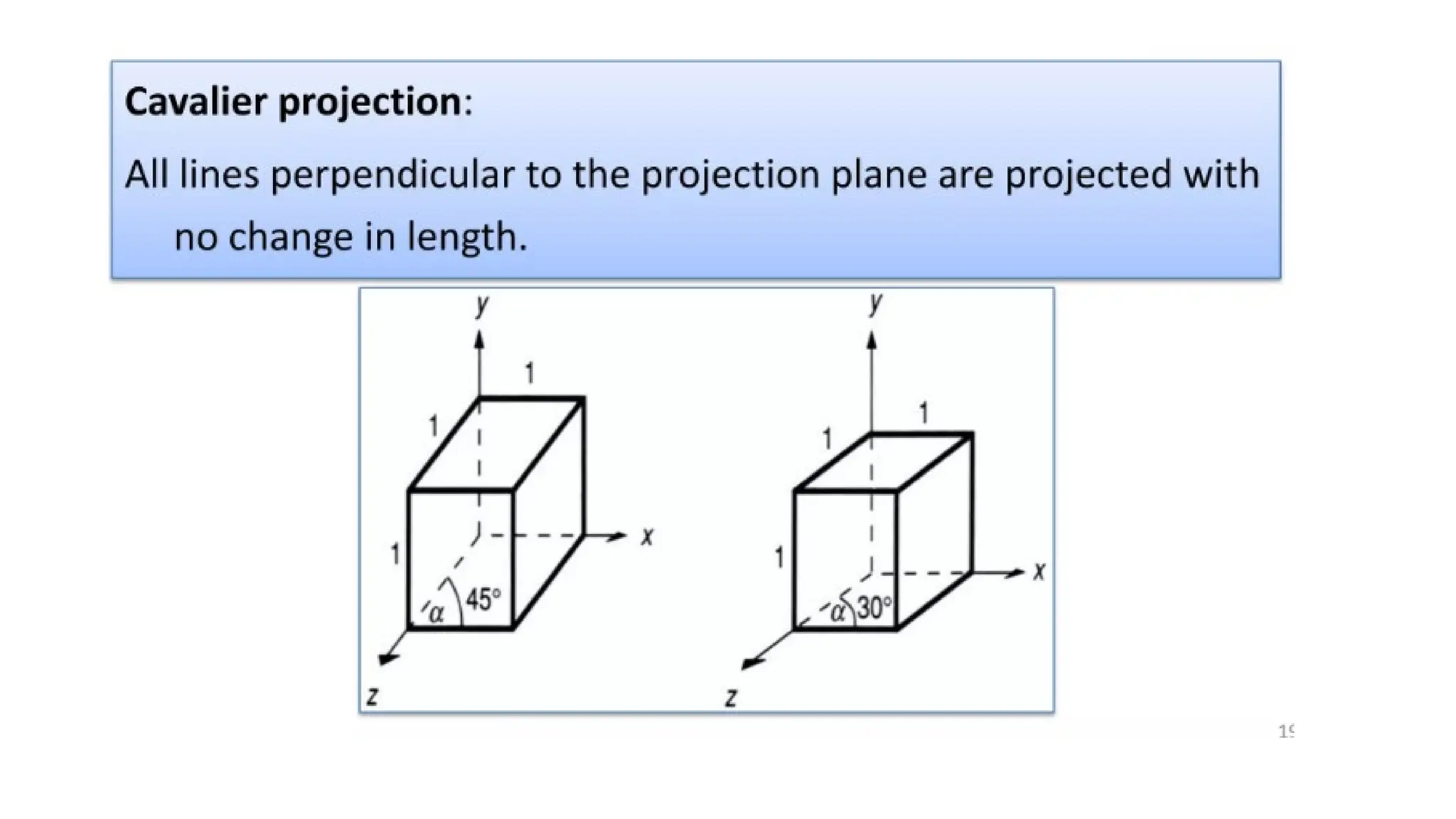 3D transformation and Curves in Computer Graphics | PPT