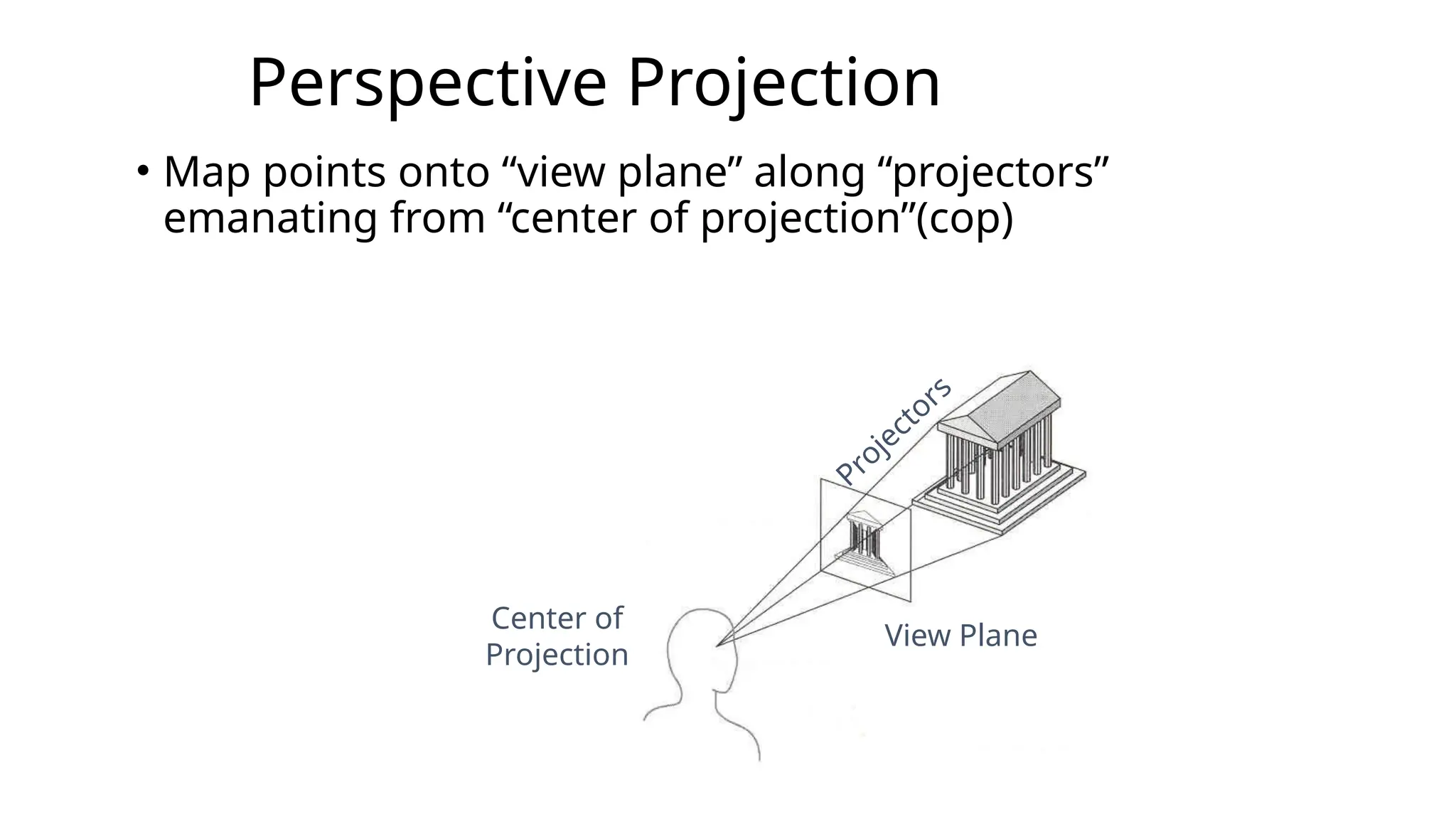 3D transformation and Curves in Computer Graphics | PPTX